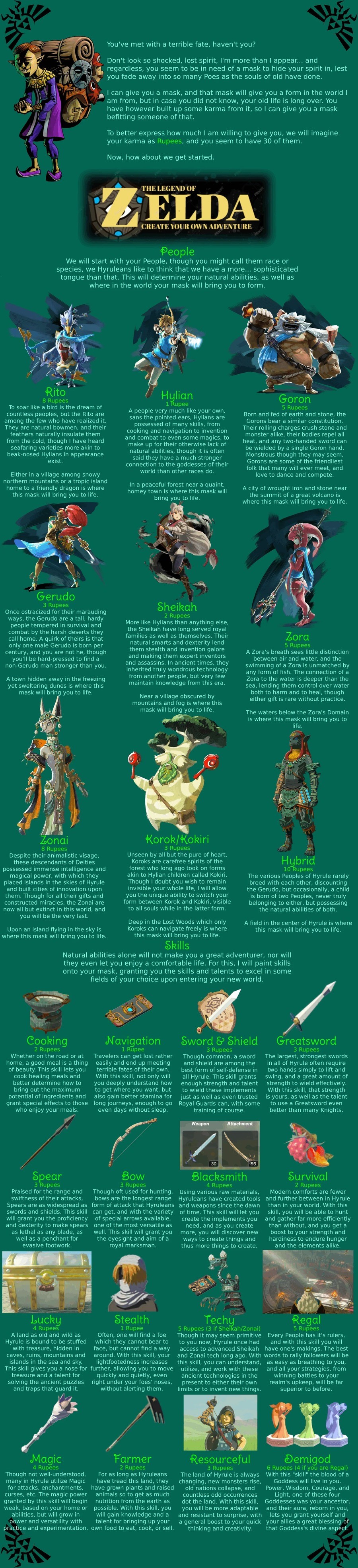 cyoa: cyoa: Create Your Own Adventures!